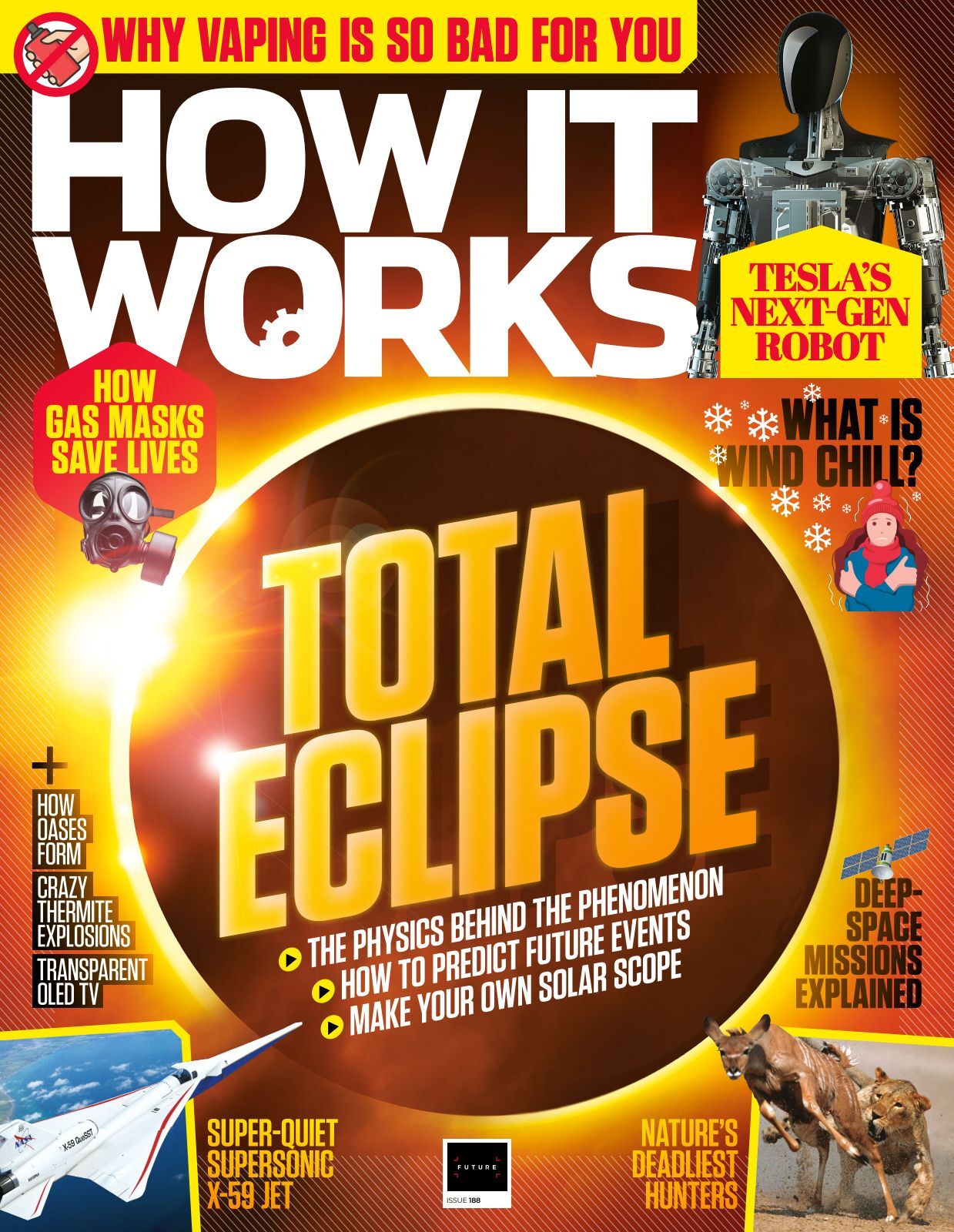 How It Works - issue 188