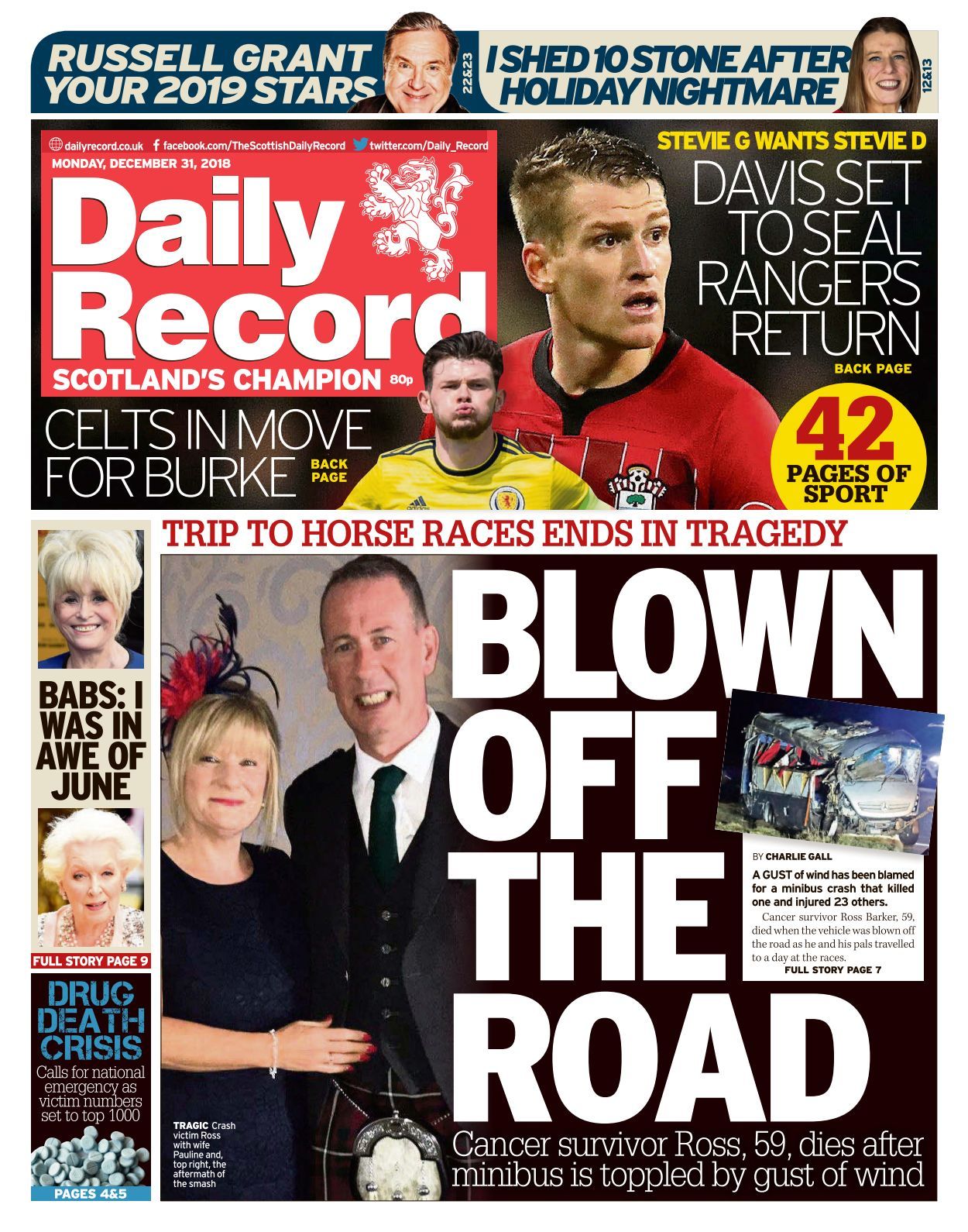 Daily Record - 2018-12-31